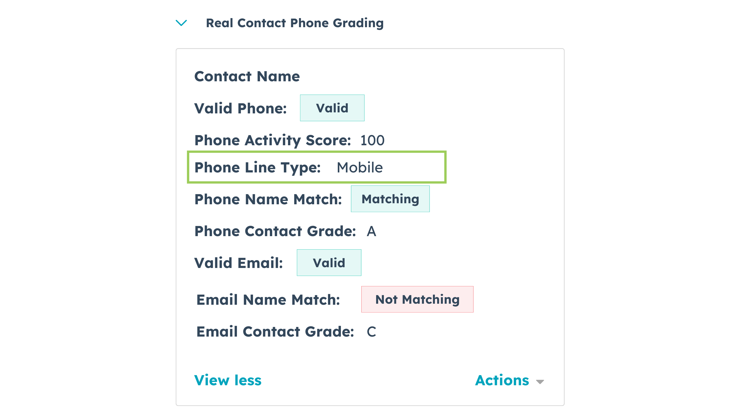Real Contact Phone Grading HubSpot Integration | Connect Them Today