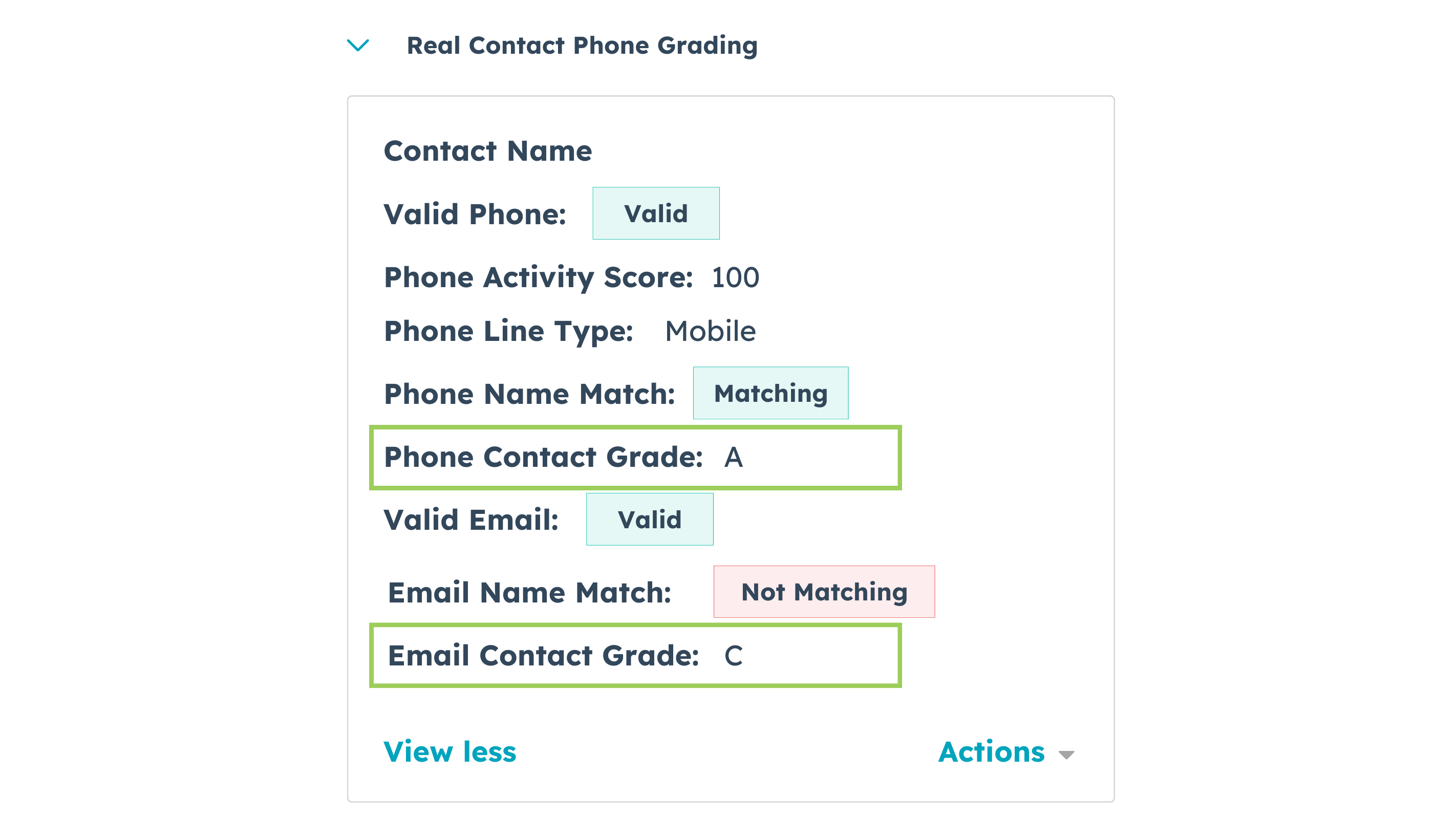 Real Contact Phone Grading HubSpot Integration | Connect Them Today